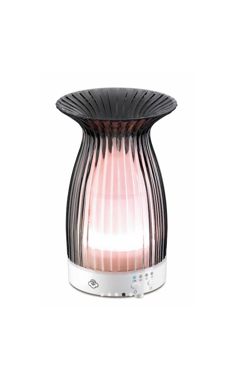 The Blossom Luxury Diffuser Collection – Aromex Air, LLC